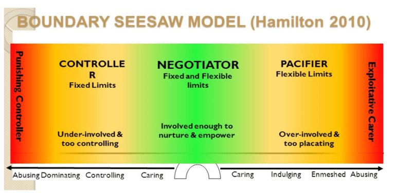 ‘The point is this – she is scared and vulnerable’: Judge about Laura ...